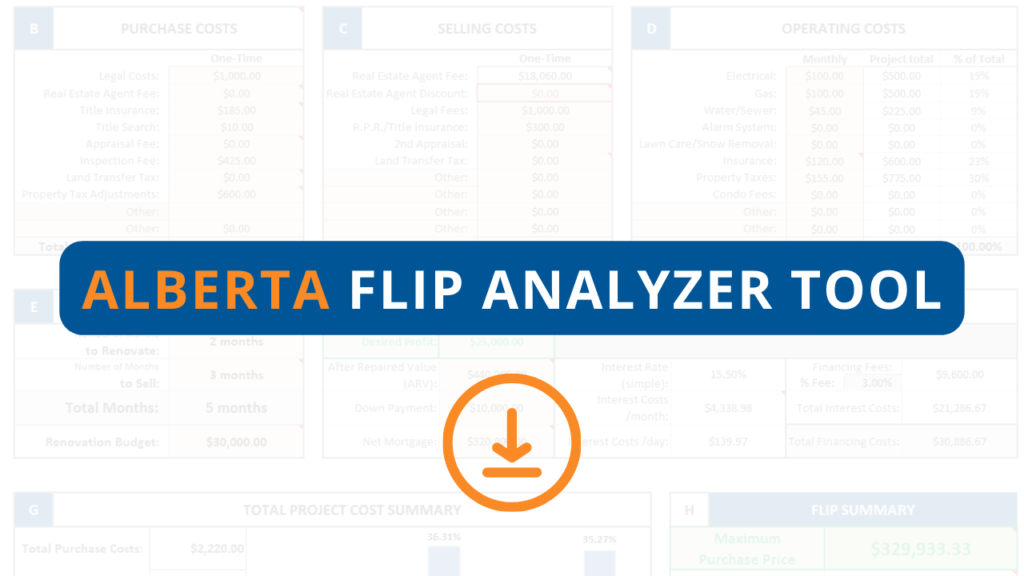Free Mortgage Educational Resources And Tools | Calvert Home Mortgage